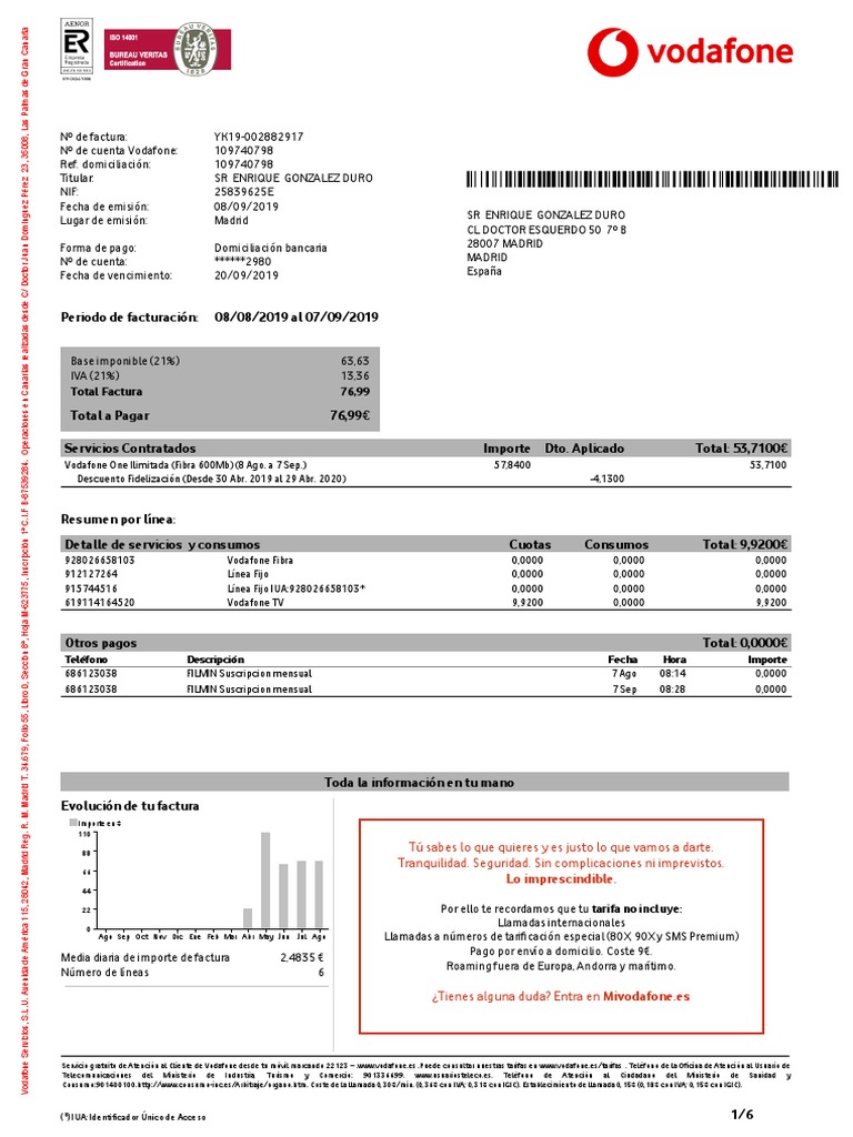 Recibo Vodafone | PDF | Telefonía móvil | Electrónica de consumo