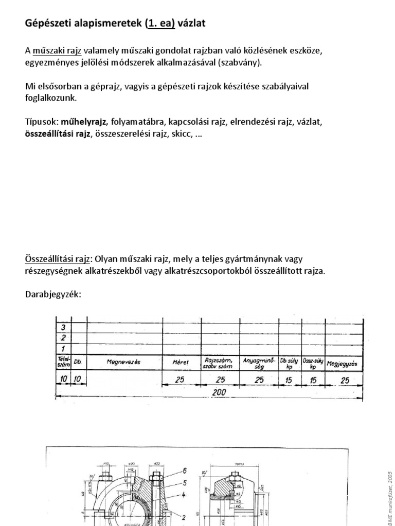 Géprajz Gépészeti Rajzok | PDF