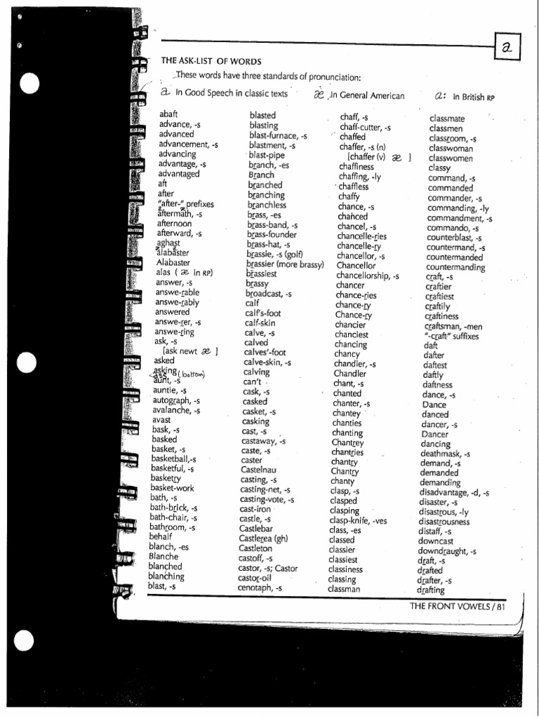 ASK List | PDF