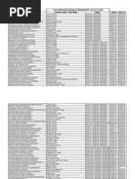 Licensed and Unlicensed Frequency Bands in India | PDF | Radio Spectrum ...