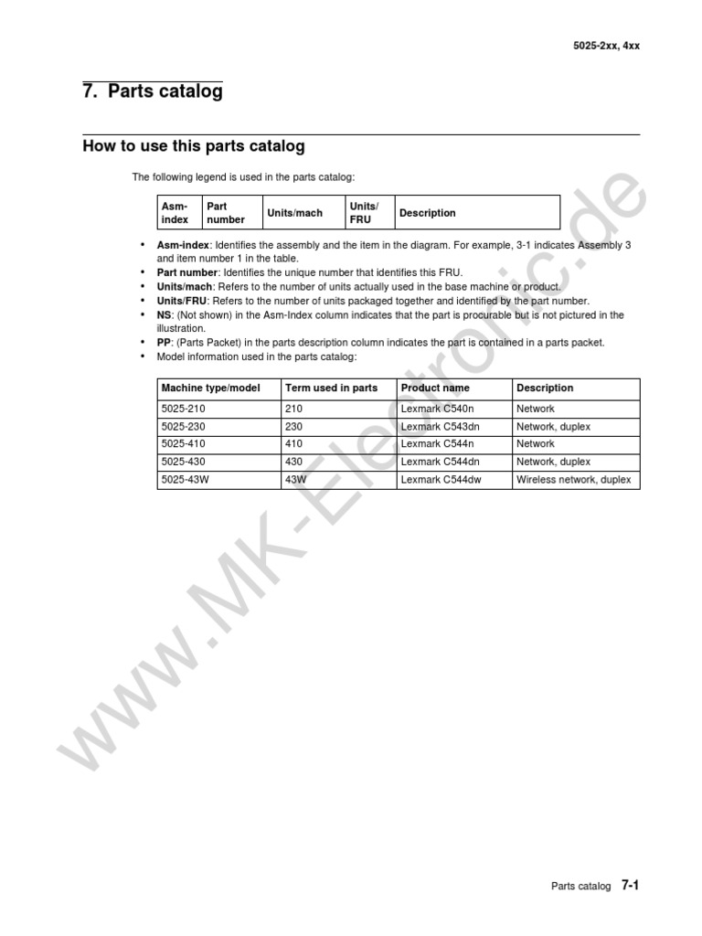 5025 Parts Manual | PDF | Manufactured Goods | Electronics