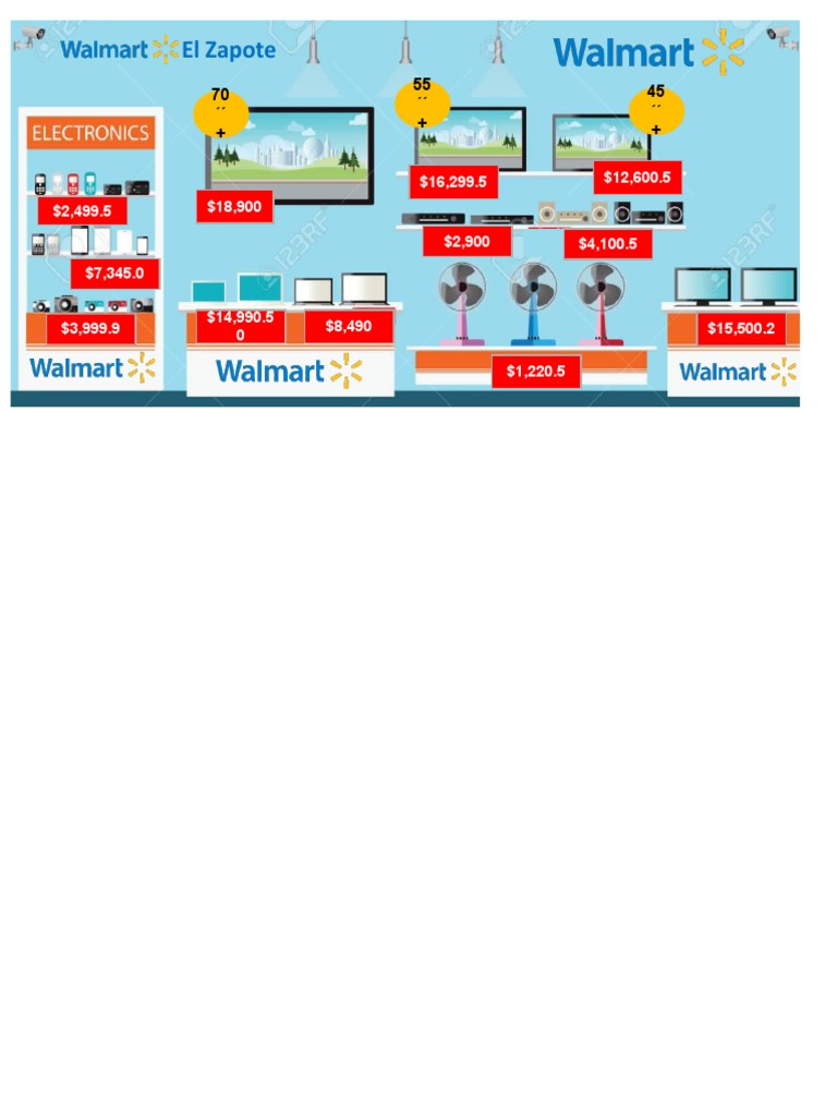 El Zapote | PDF | Tarjeta de crédito