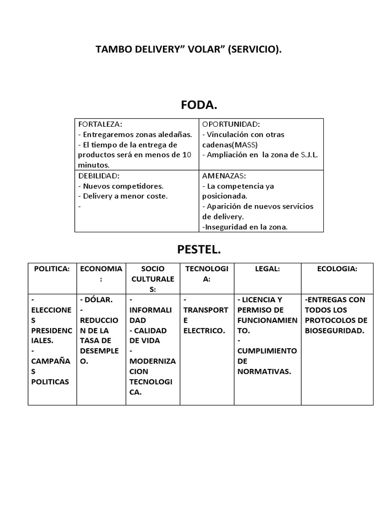 Tambo Delivery Foda y Pestel | PDF