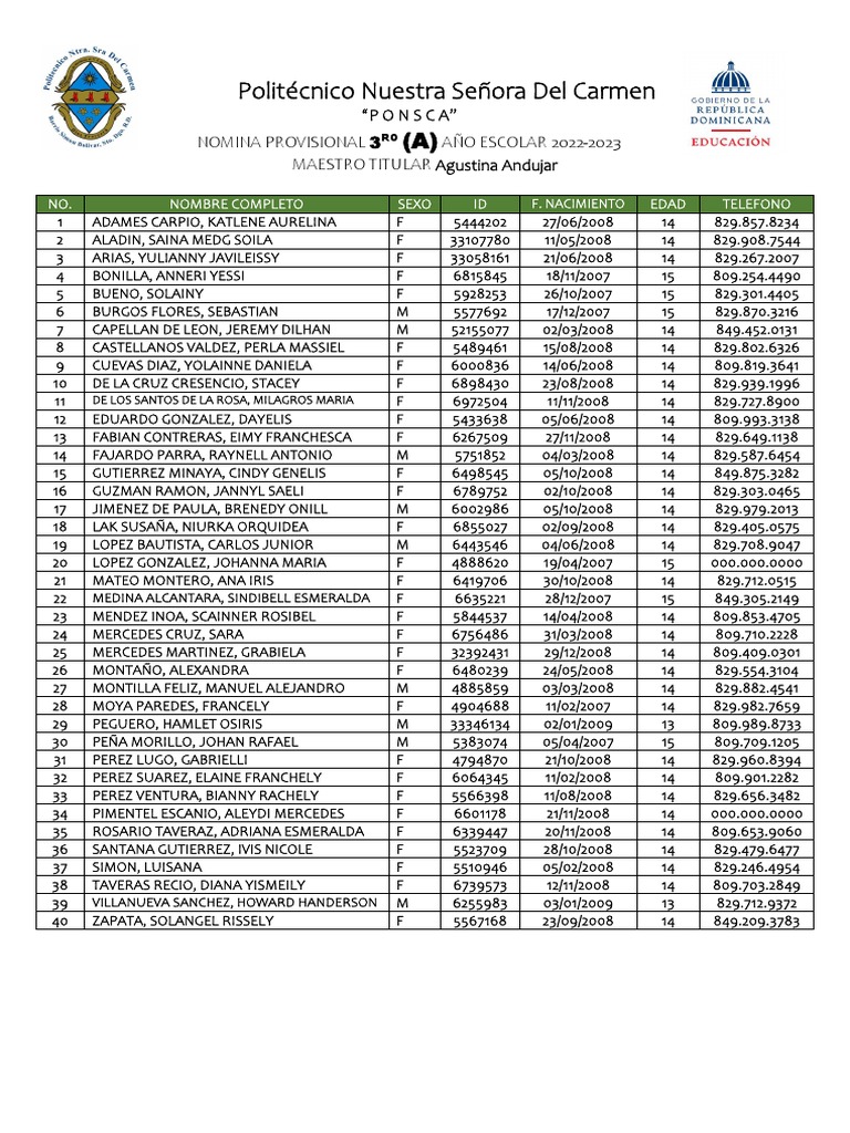Listado 3er Grado 2022-2023 Provisional | PDF