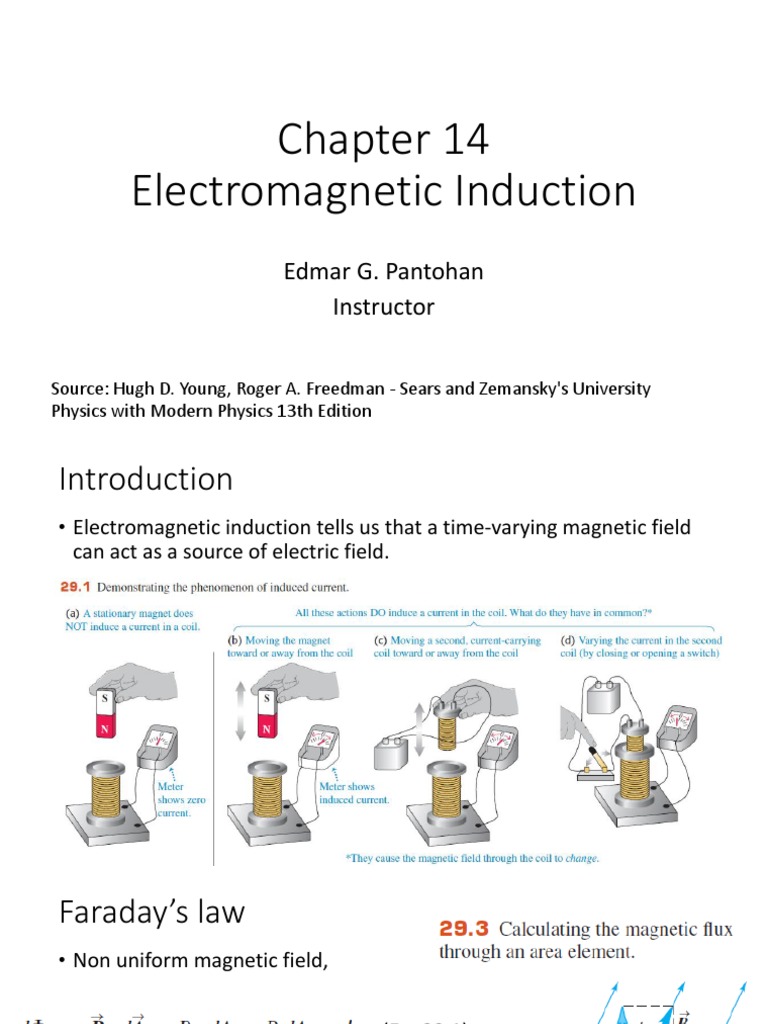 Chapter 14 - Electromagnetic Induction | PDF | Electromagnetic ...