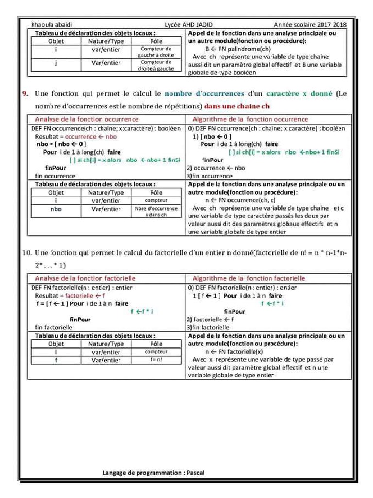 Résumé de Cours Informatique PDF, BAC Sciences Tunisie | PDF