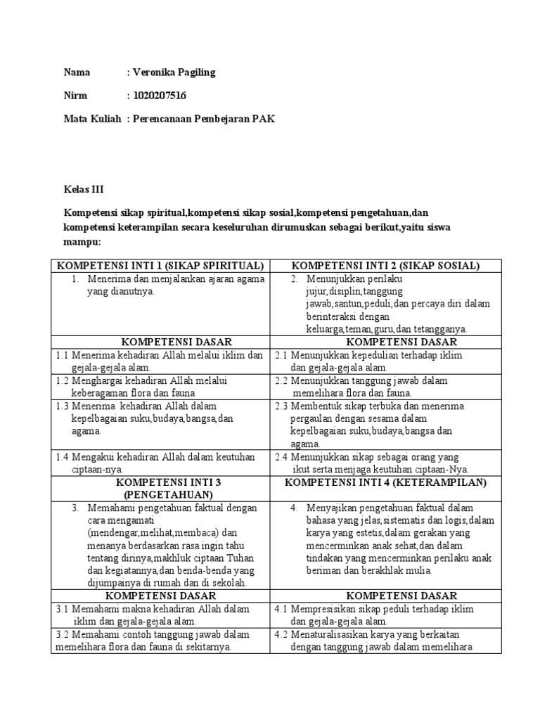 Tugas PPAK Veronika Pagiling | PDF