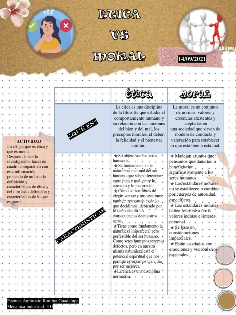 Etica Vs Moral | PDF | Moralidad | Mal