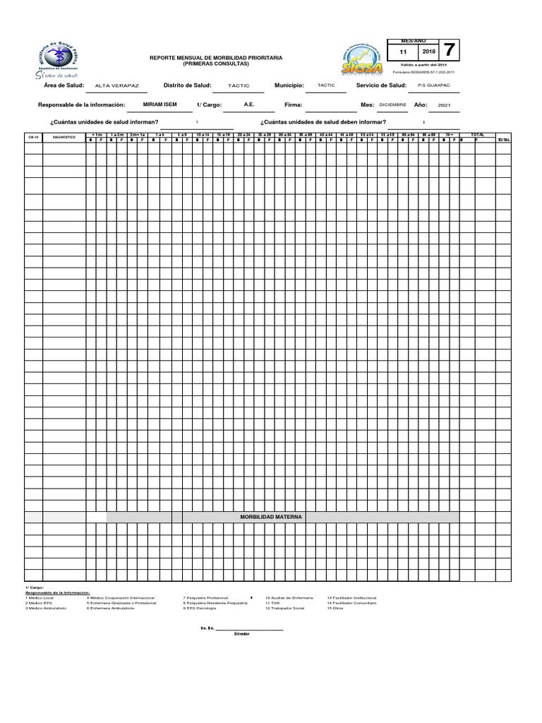 Sigsa 7 Chamahoj Diciembre 2021 | PDF | Psiquiatría | Ciencias de la Salud