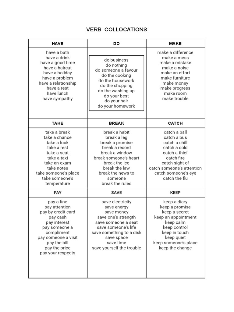 lista de collocations | PDF | Verb