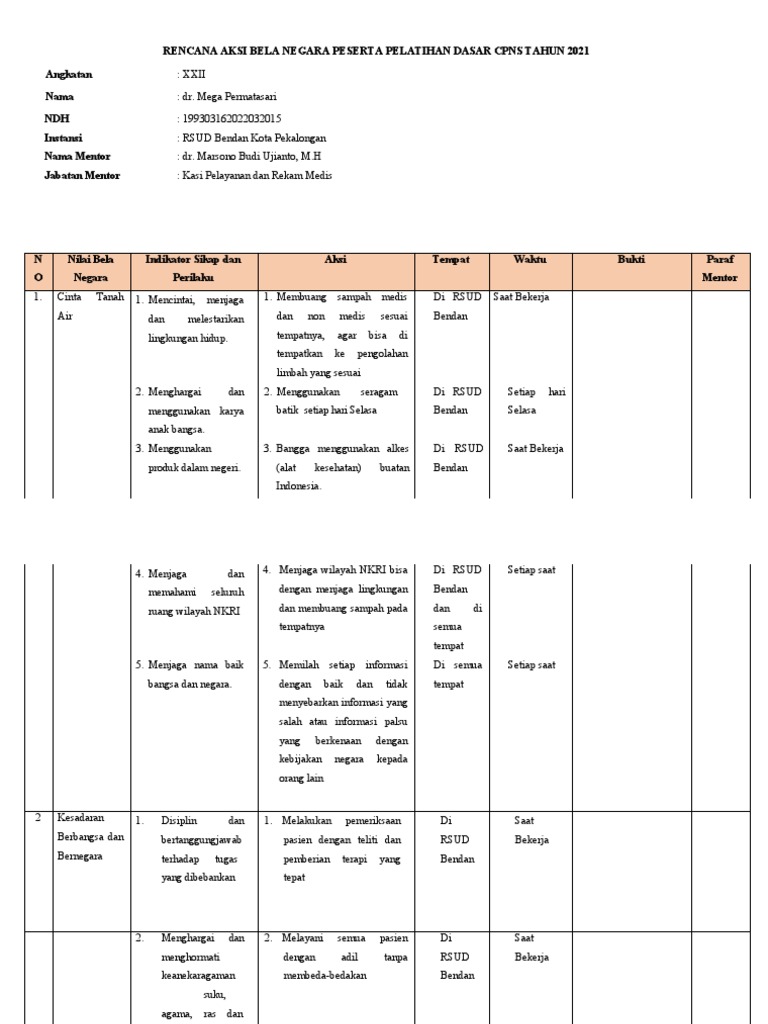 Tugas Individu H-3 Rabn | PDF
