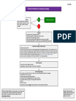 Clinical Handover at The Bedside Checklist: Patient Safety Unit | PDF ...