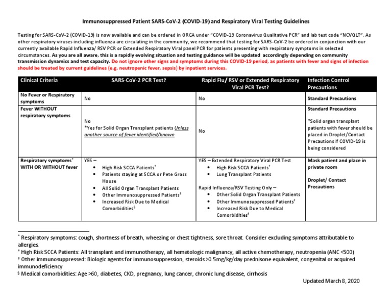 COVID-19 Testing Guidelines for Immunosuppressed | PDF | Influenza ...