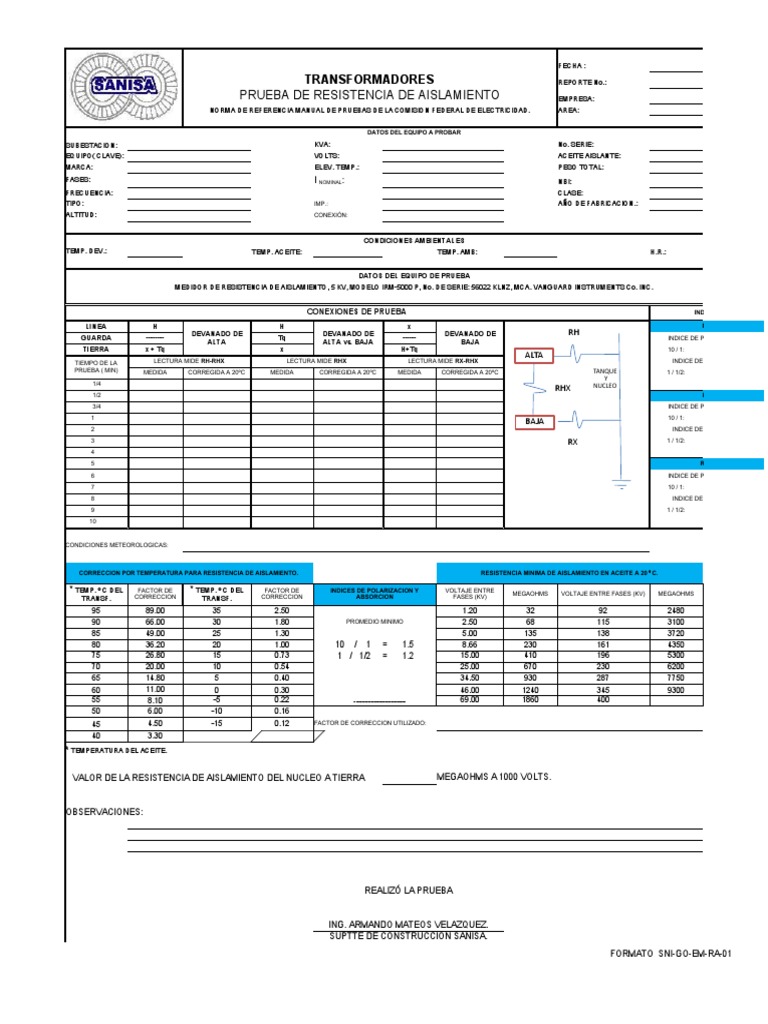 Reporte de Pruebas de Potencial Aplicado High Pot | PDF | Transformador ...