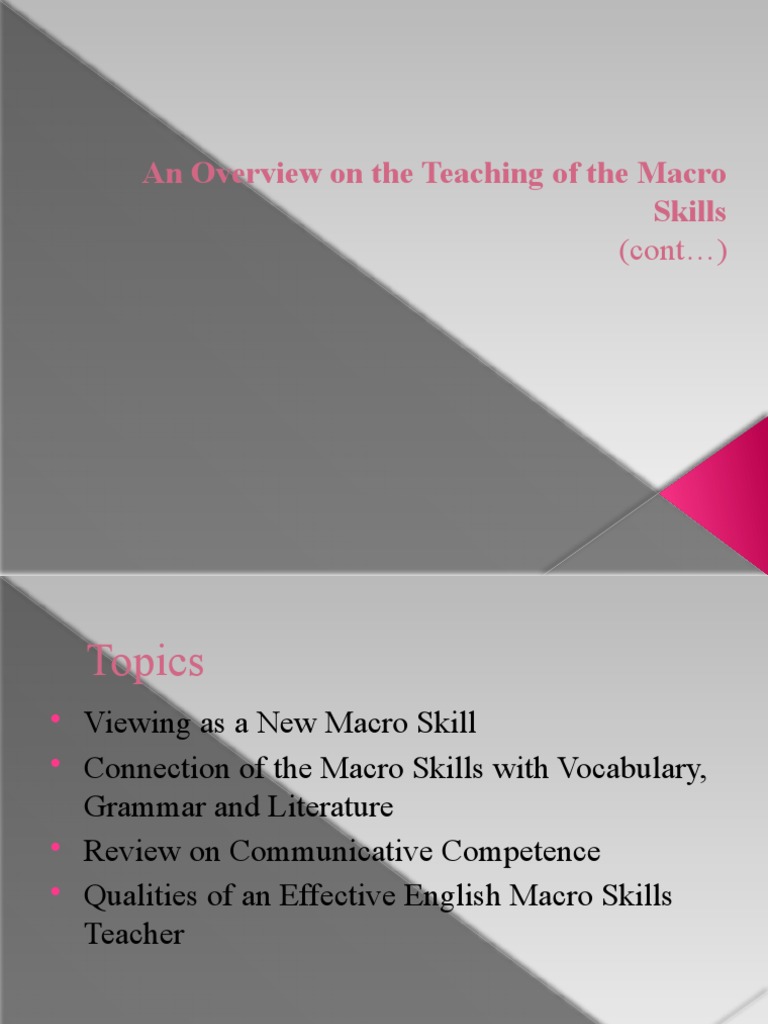 Part II-An Overview On The Teaching of The Macro Skills | PDF ...