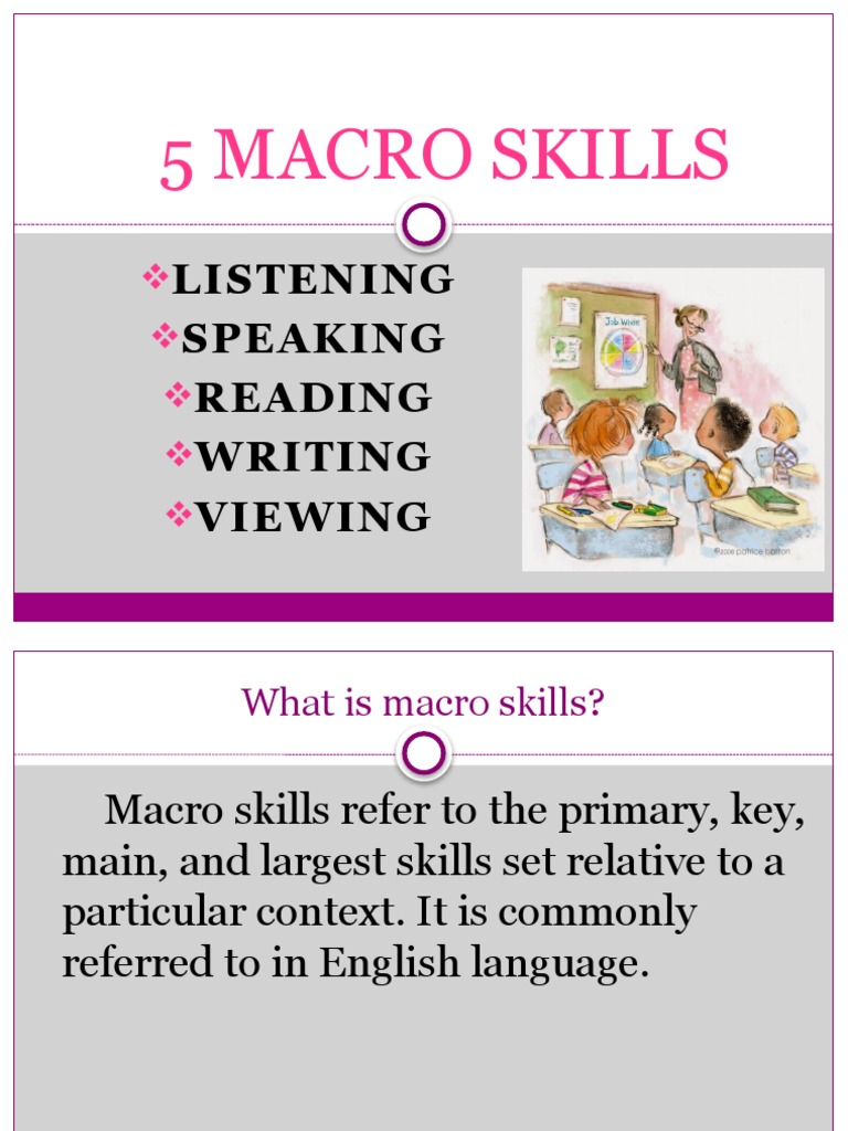 Macro Skills 1 Pdf Communication English Language
