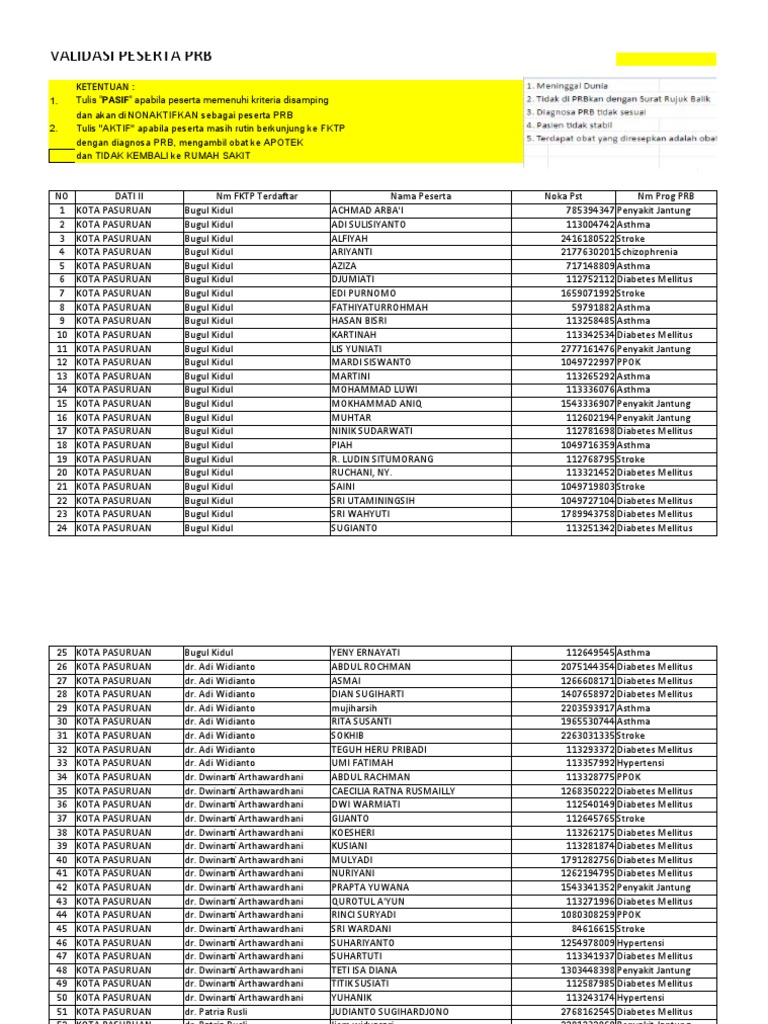 Validasi Prb Fktp Juni 2022 Pdf