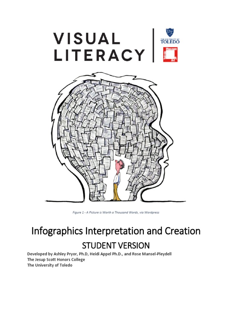 Infographics Student Version | PDF | Infographics | Social Media