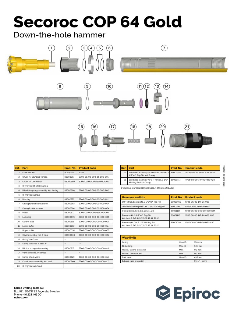 9866 0180 01 Secoroc COP 64 Gold Service Poster - LOW | PDF | Equipment ...
