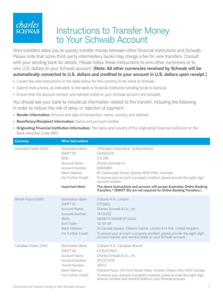 Schwab Wire | Download Free PDF | Wire Transfer | Banking