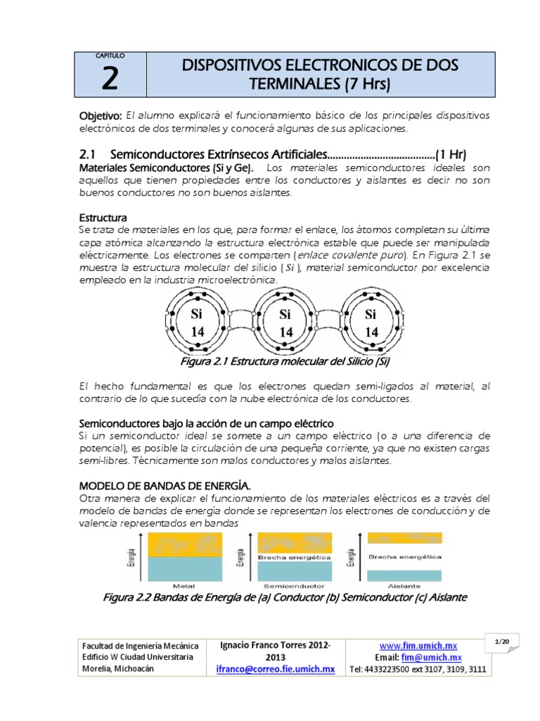 Dispositivos Electrónicos de Dos Terminales | PDF | Semiconductores | Diodo