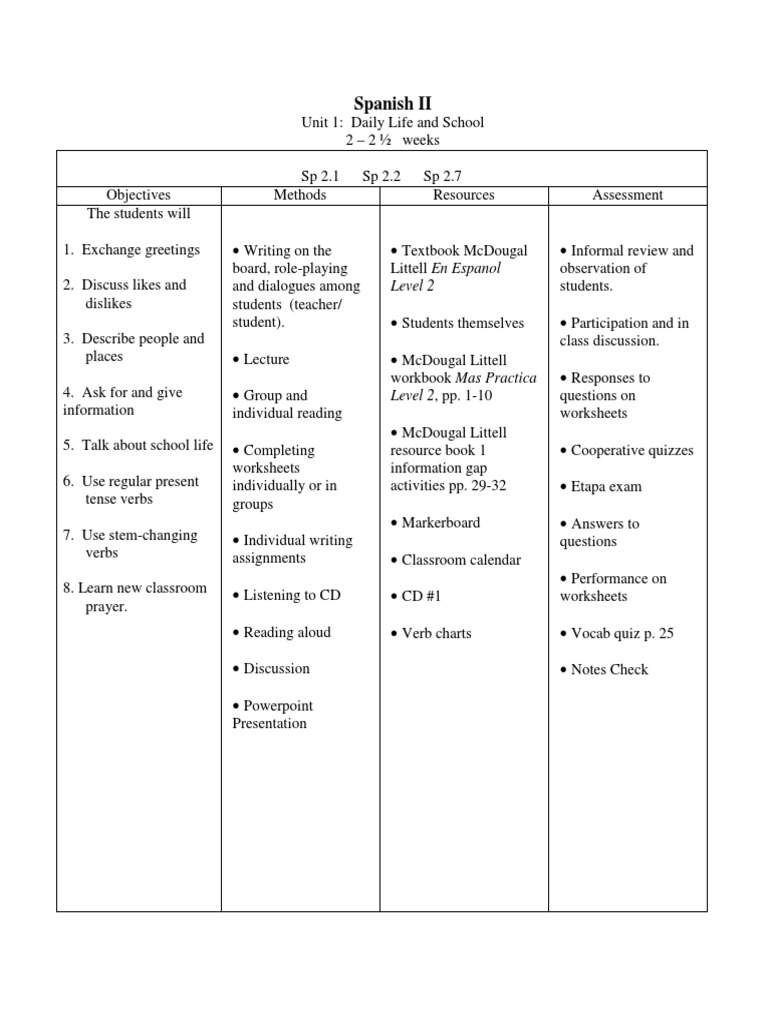 Spanish_2 | PDF | Worksheet | Quiz