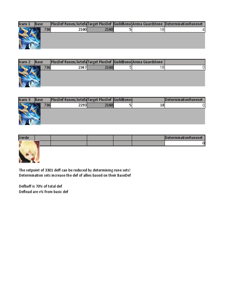 Reduce Icaru Def Target with Determination Runes | PDF