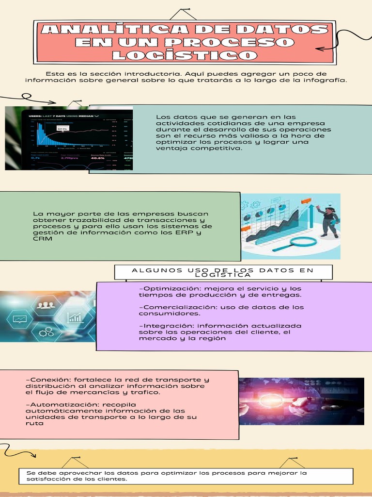 Analítica de Datos en Un Proceso Logístico | PDF