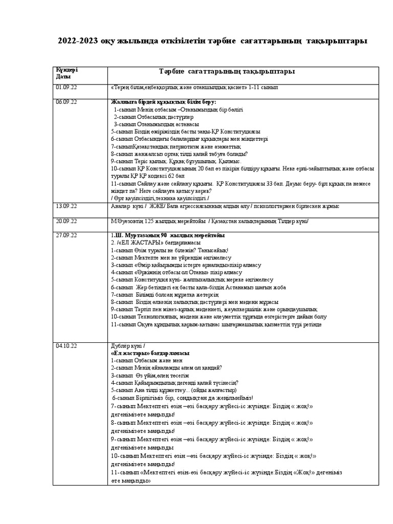 СЫНЫП САҒАТЫ 2022 2023ж Pdf