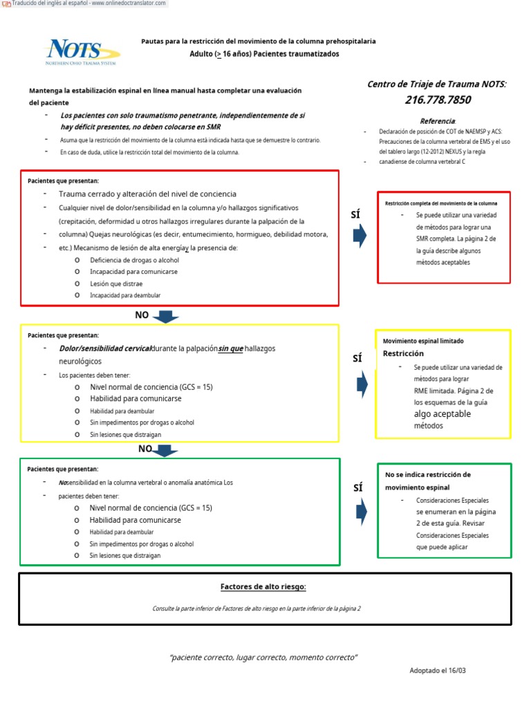 Pre-Hospital Spinal Motion Restriction Guidelines - En.es | PDF ...