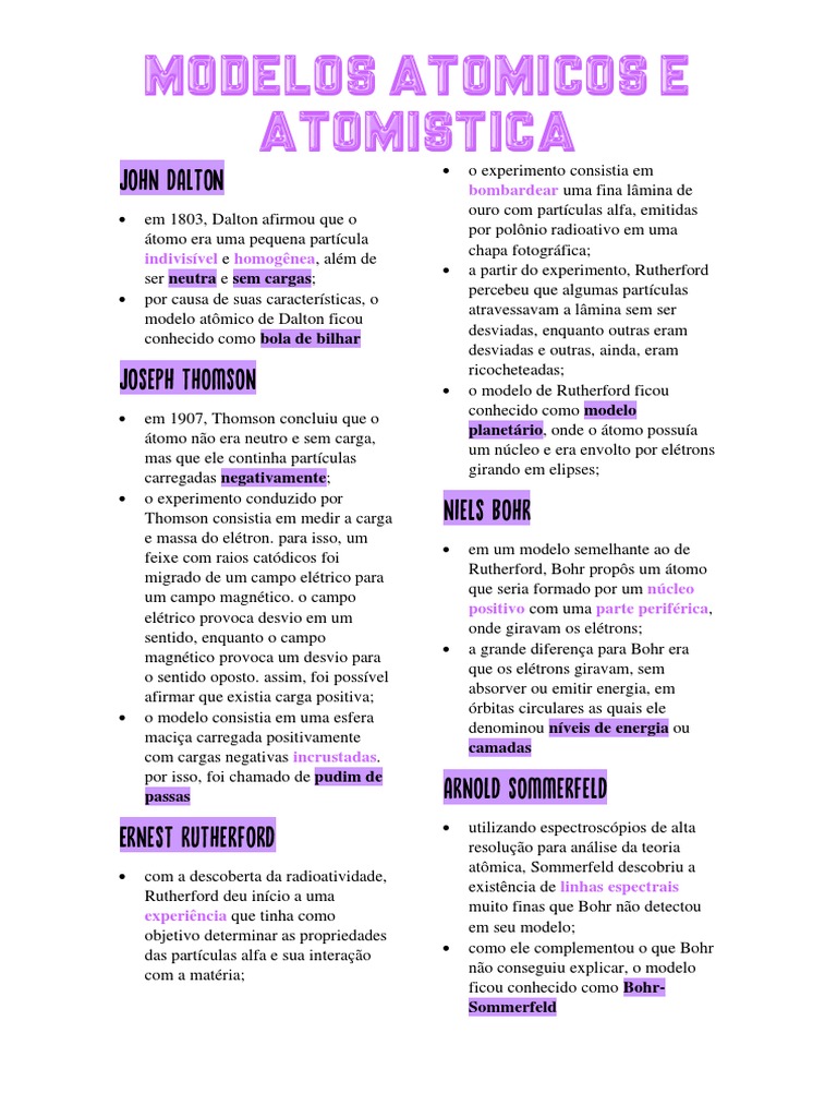 Resumo 6 Modelos Atômicos e Atomística | PDF | Próton | Elétron