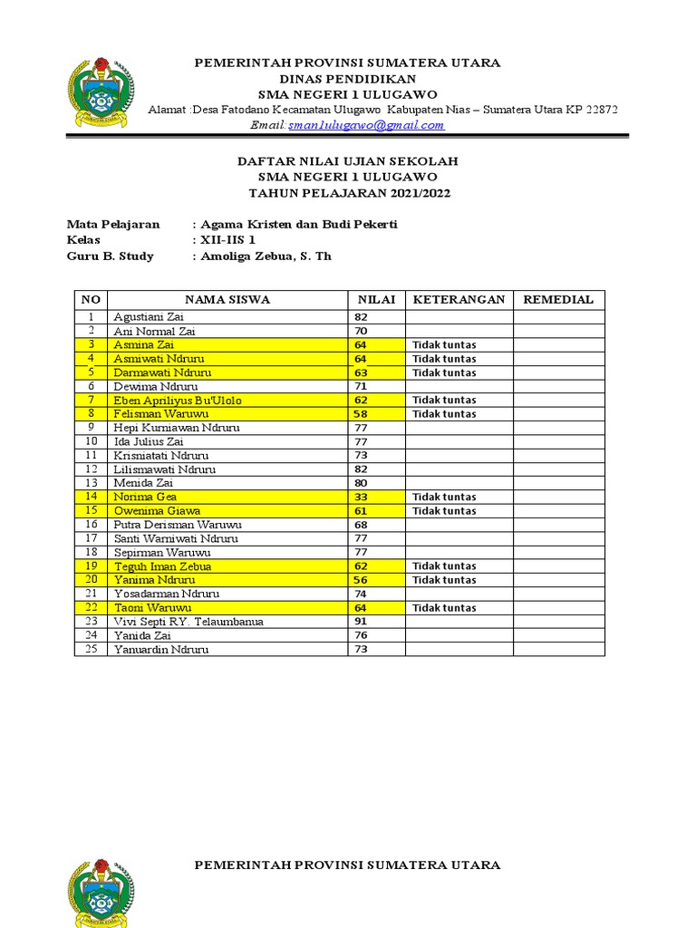 Daftar Nilai Us | PDF