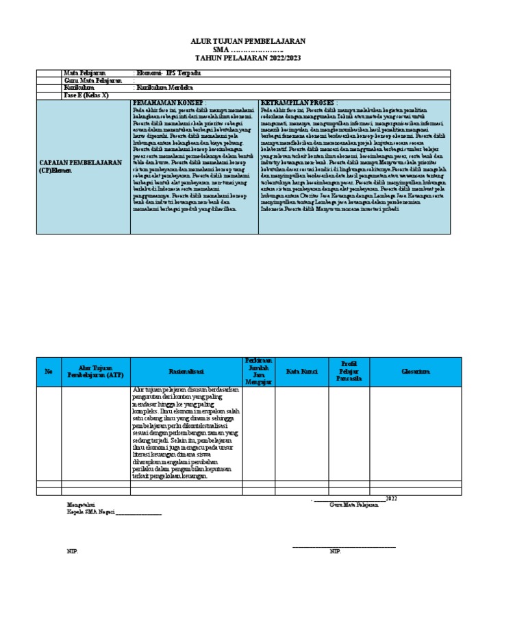 Atp Template | PDF