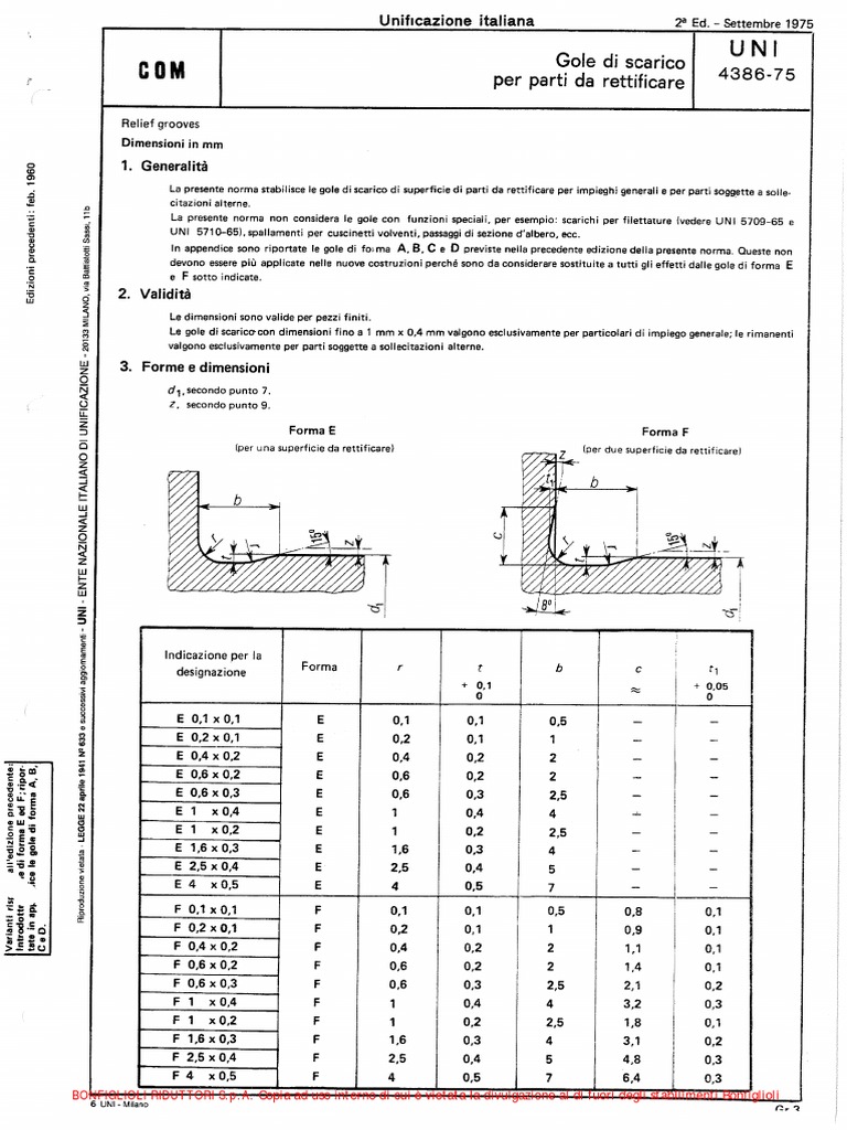 UNI 4386 1975 - Shaft Undercut | PDF