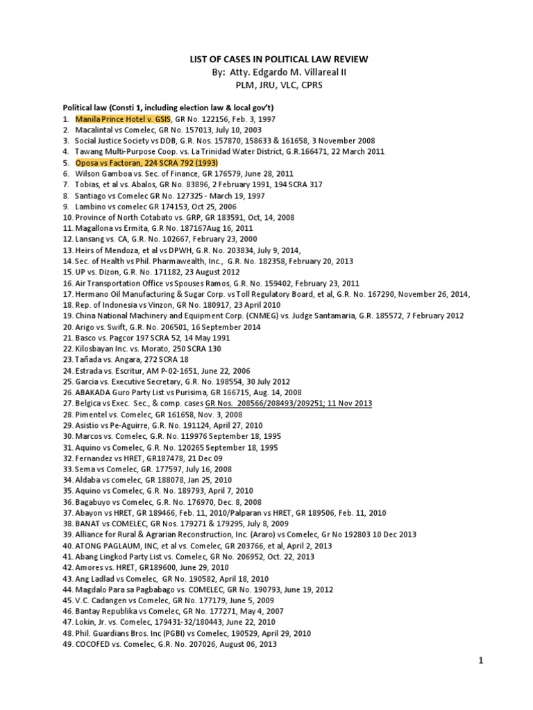 List of Cases Pol Rev 2021 | PDF | Commission On Elections (Philippines ...