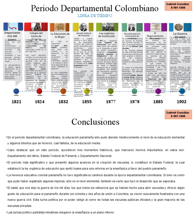 Linea de Tiempo, La Educacion en Panama | PDF | Panamá | Colombia