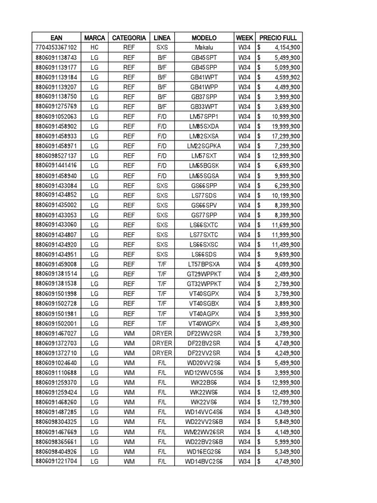 Precios Falabella Ha W34 | PDF