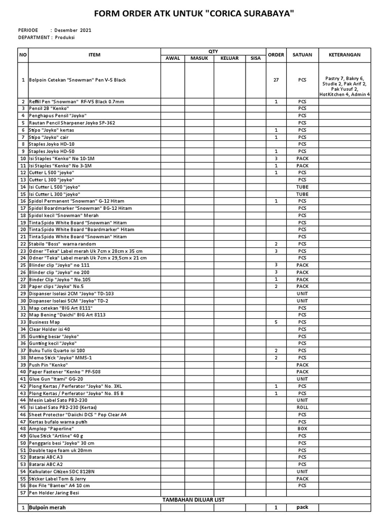 Admin PG Form Permintaan Atk 02 Des 2021 | PDF | Stationery | Manufactured Goods