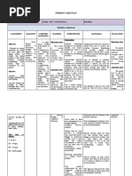 FNCP For Excessive Smoking | PDF | Smoking | Cigarette