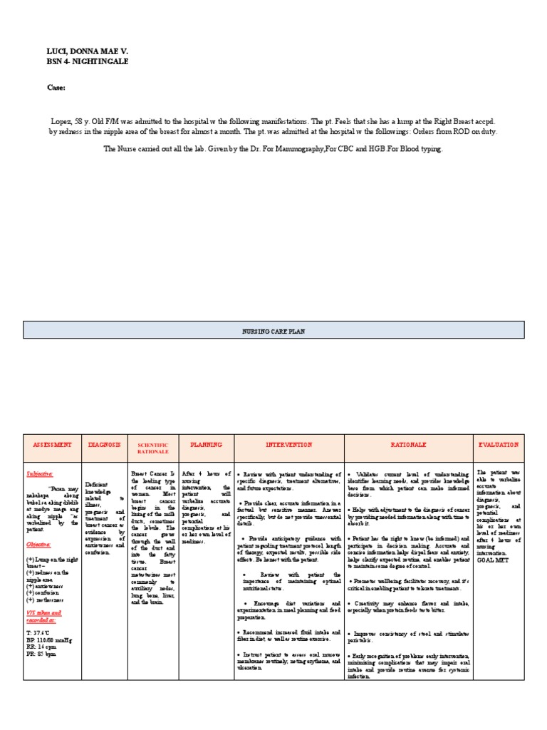 NCP NCM 118 Luci Donna Mae V. | PDF | Breast Cancer | Cancer