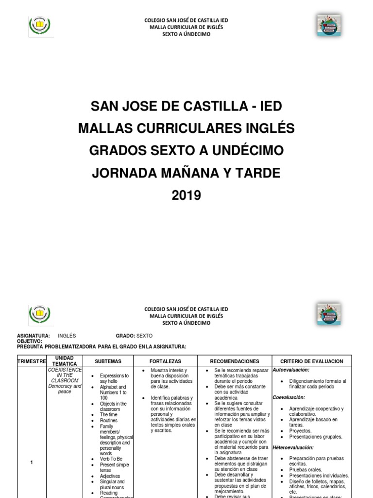 Malla Curricular Ingles Sexto A Once 2019 | PDF | Evaluación | Sicología