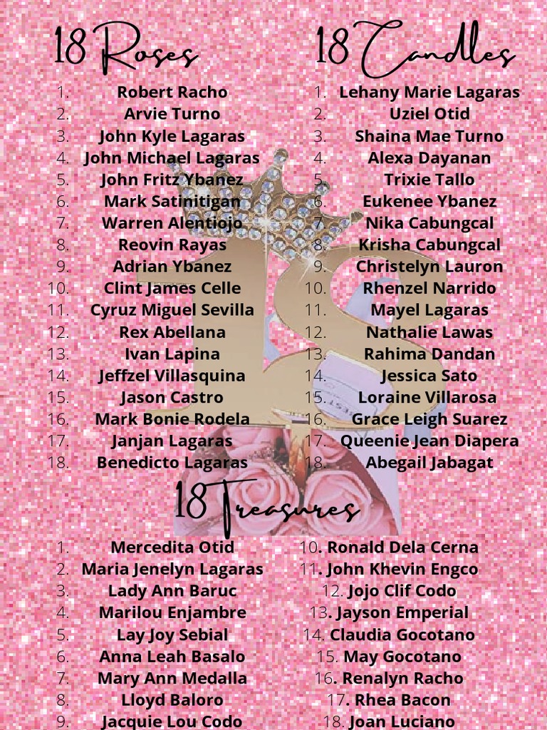 18 Roses | PDF