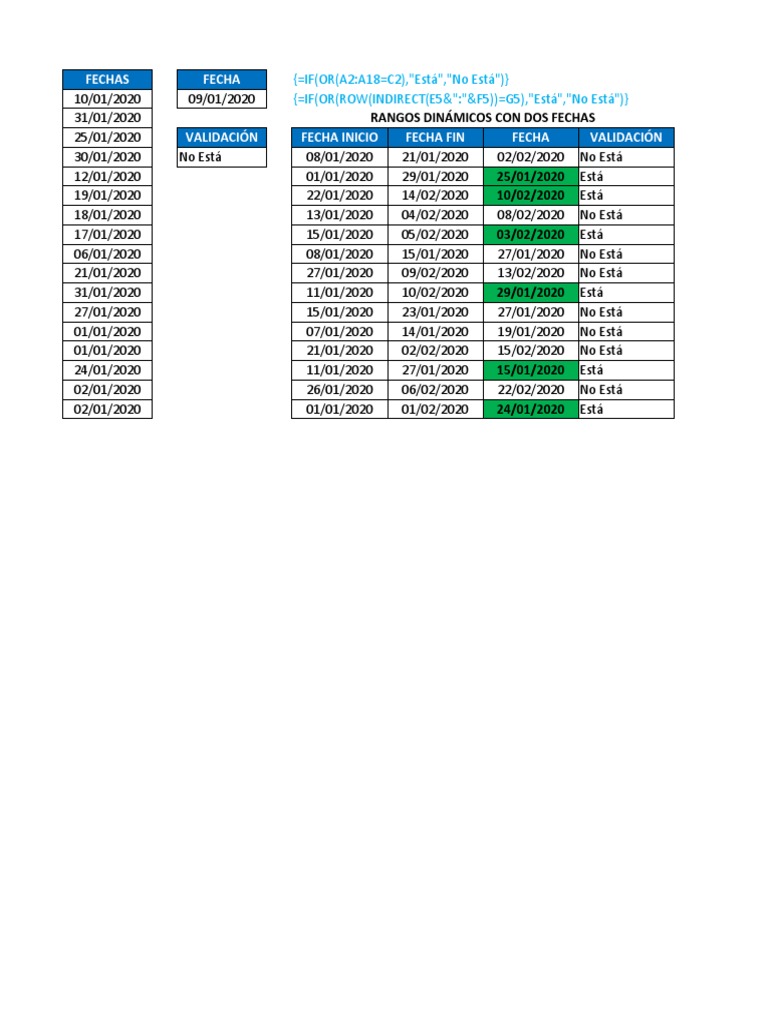 Validar FECHAS EN EXCEL Dentro de Rangos Dinámicos | PDF