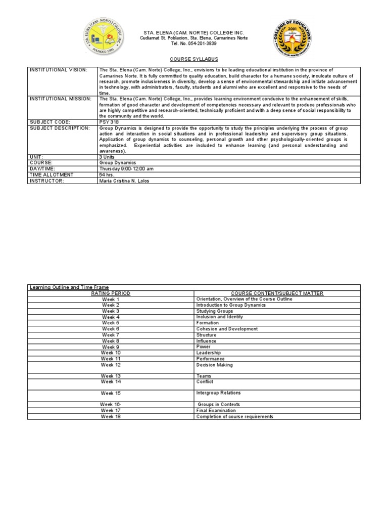 Group Dynamics Course Syllabus | PDF | Learning | Lecture