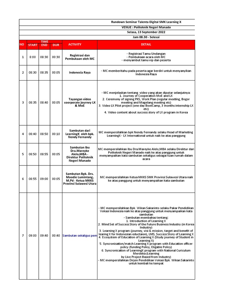 Rundown Seminar Talenta Digital SMK - Manado | PDF