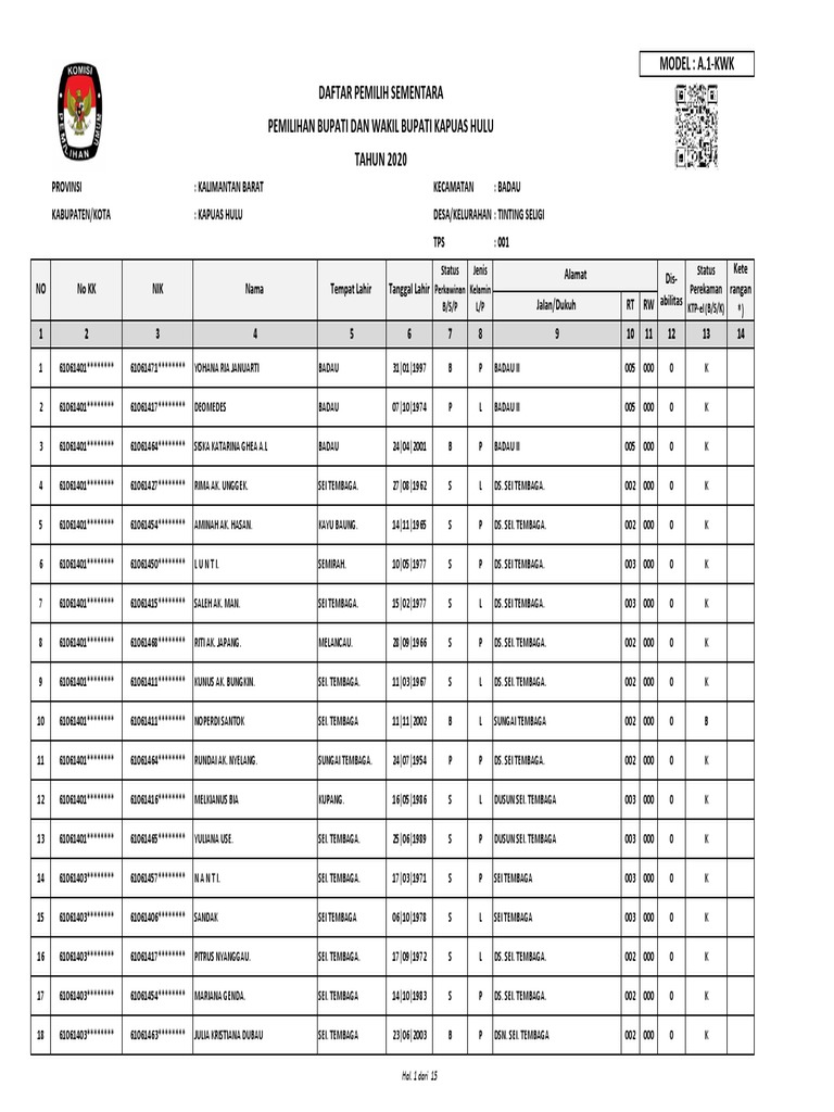 XLSBTG Tinting Seligi | PDF