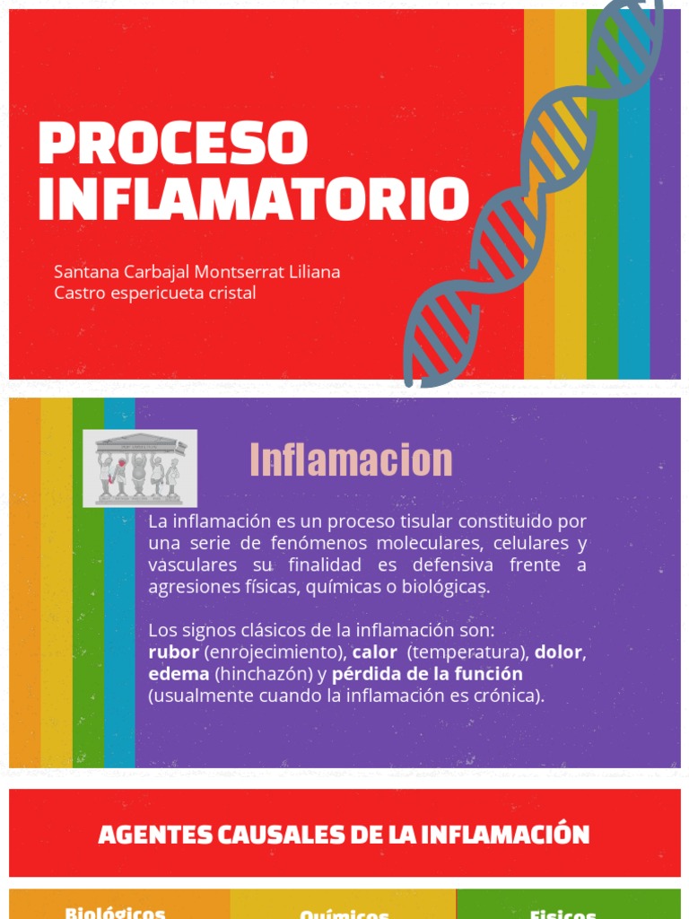 Proceso Inflamatorio | PDF | Inflamación | Causas de la muerte