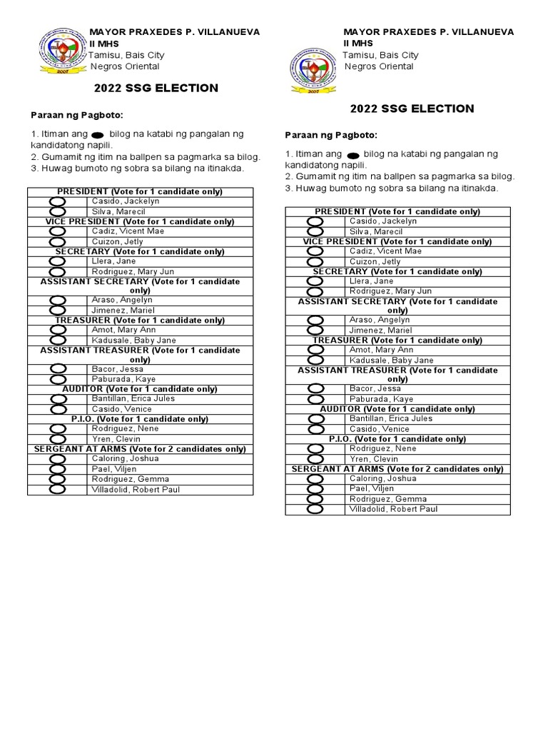 Ballot SSG 2022 | PDF