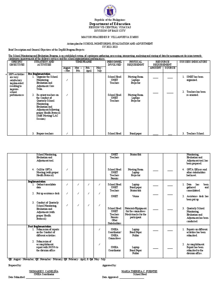 Action Plan in Smea - Praxedes2022 2023 | PDF | Business