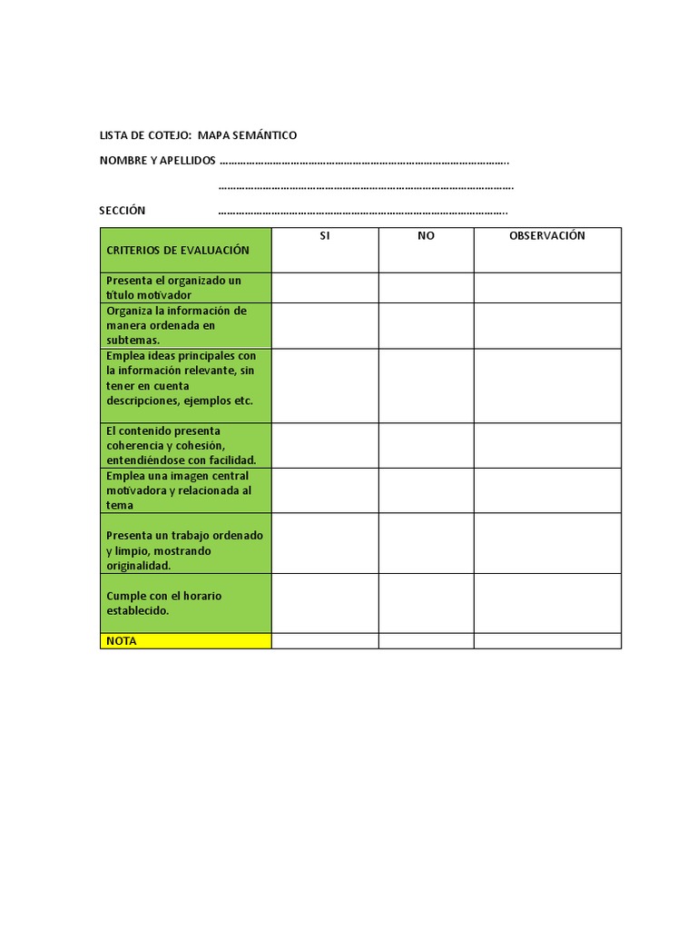 Lista Mapa Sem 1 | PDF